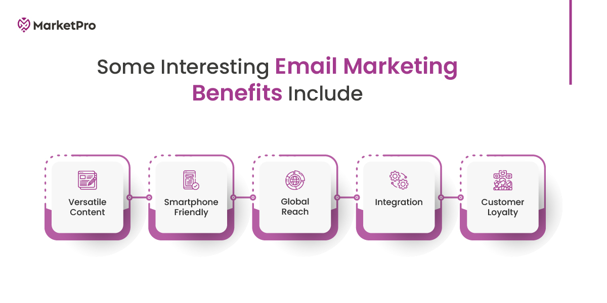 The Hidden Gems of Email Marketing: 8 Surprising Benefits You Should ...
