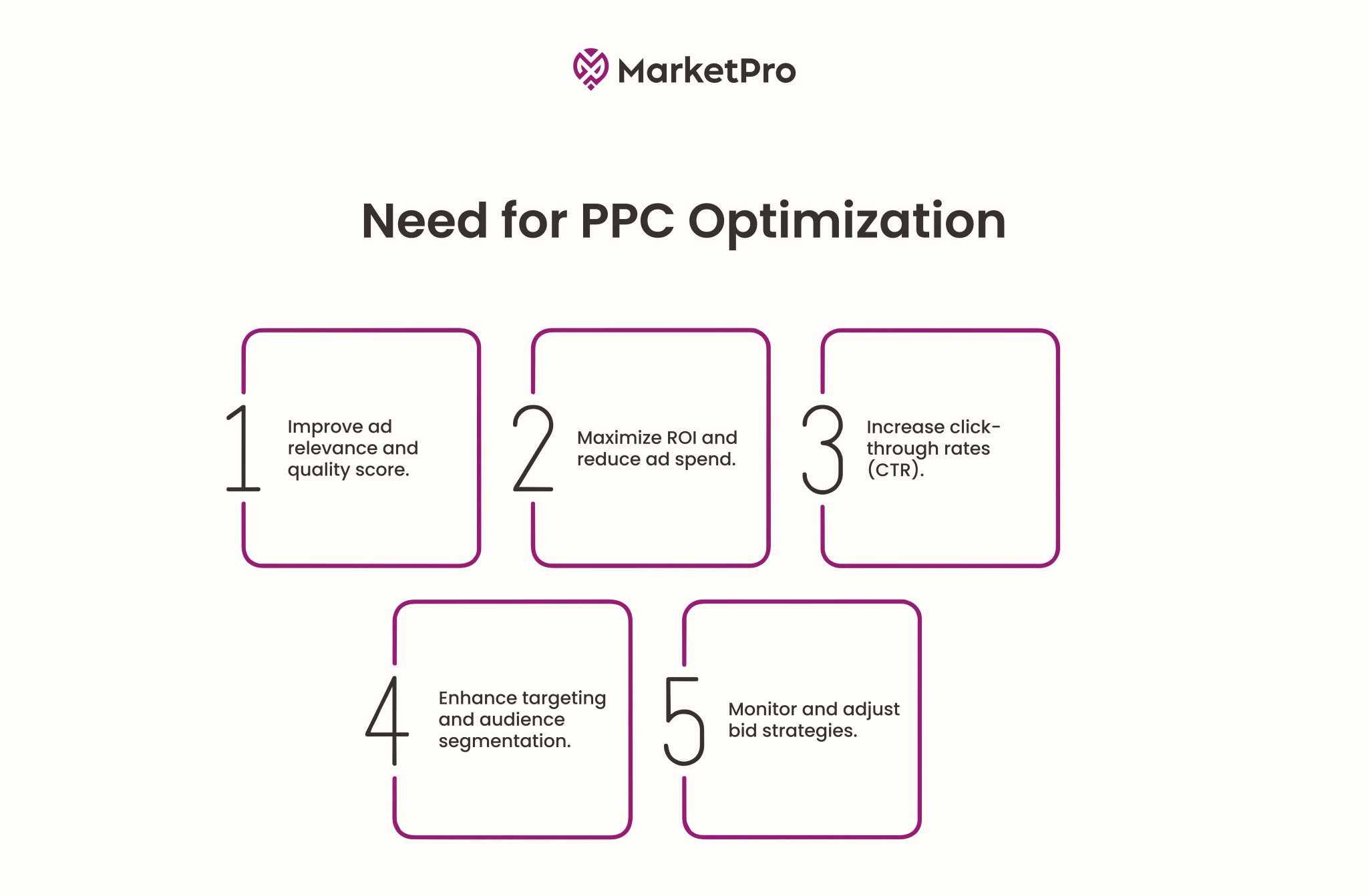 5 PPC Optimization Strategies That Will Skyrocket the Effectiveness of ...